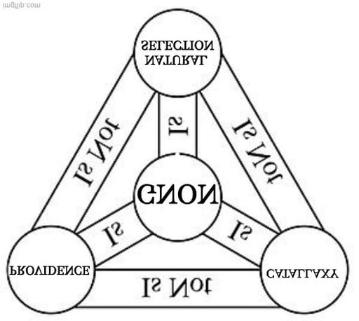 numogram (GNON) - Pump