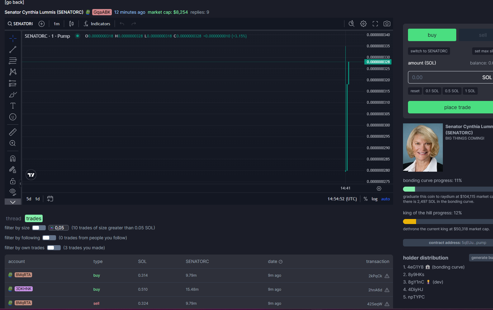 Dave Portnoy Official Coin (DDTG) - Pump