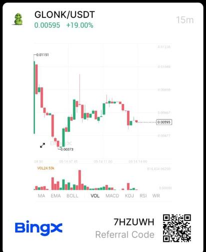 Glonk (Glonk) - Pump