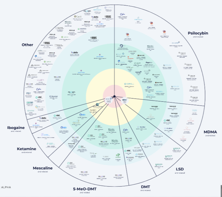 GMGN.AI Fast Trade, Fast Copy Trade, Fast AFK Automation.