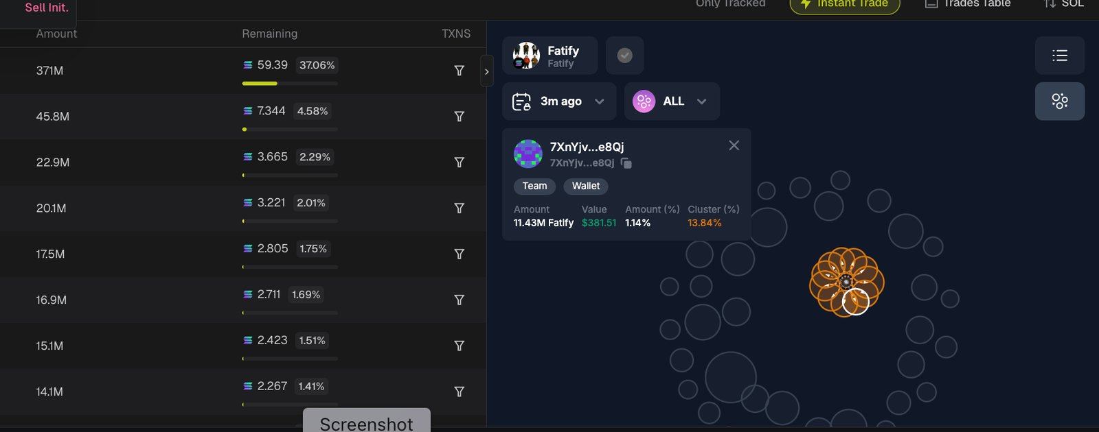 Fatify (Fatify) - Pump